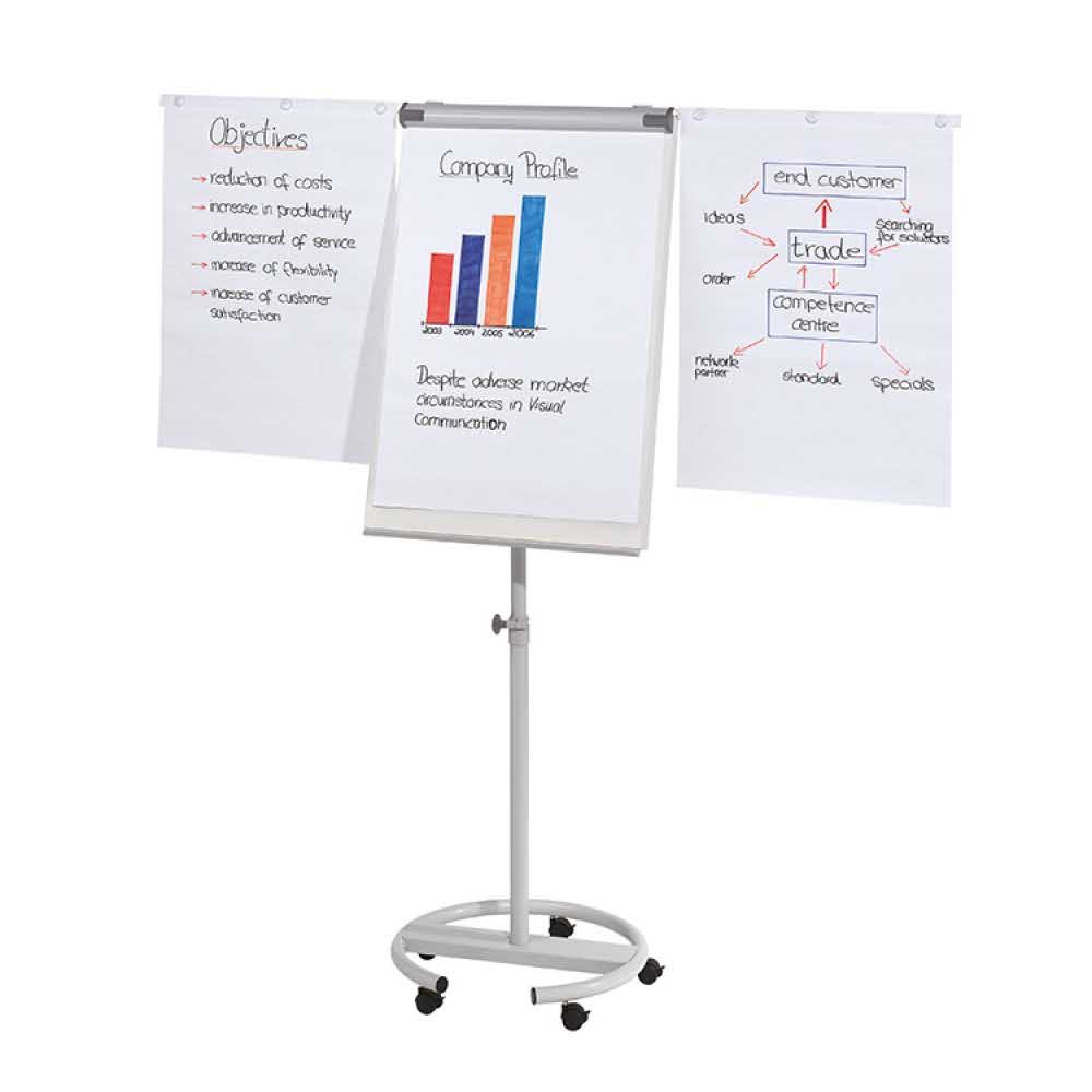 Flipcharty: magnetyczne, suchościeralne, mobilne - alibiuro.pl - Sklep ...